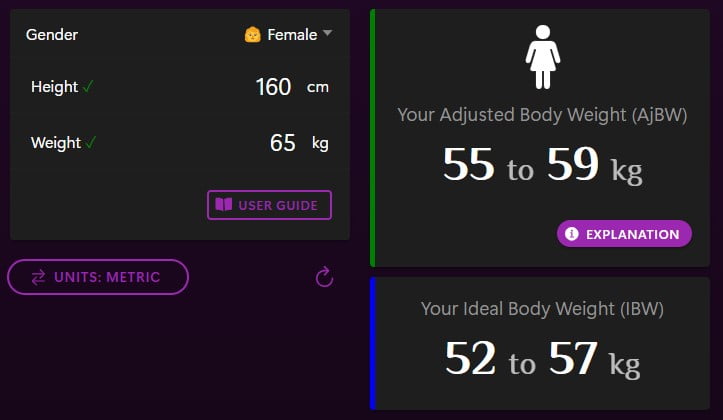 AjBW - Adjusted Body Weight Calculator - Calculator Hub