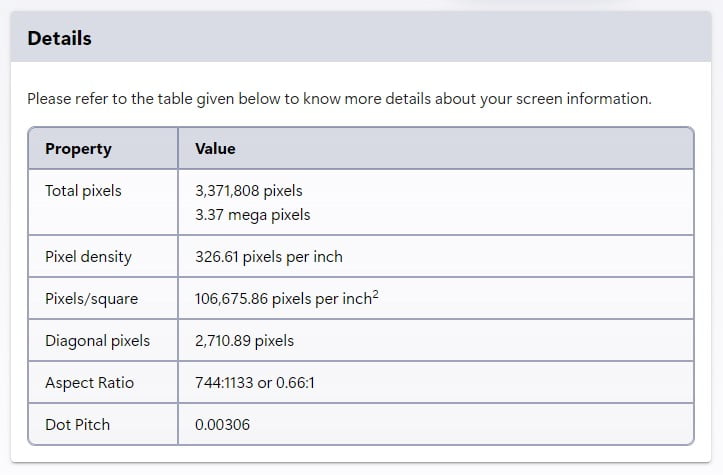 Pixel Density — PPI Calculator - Calculator Hub