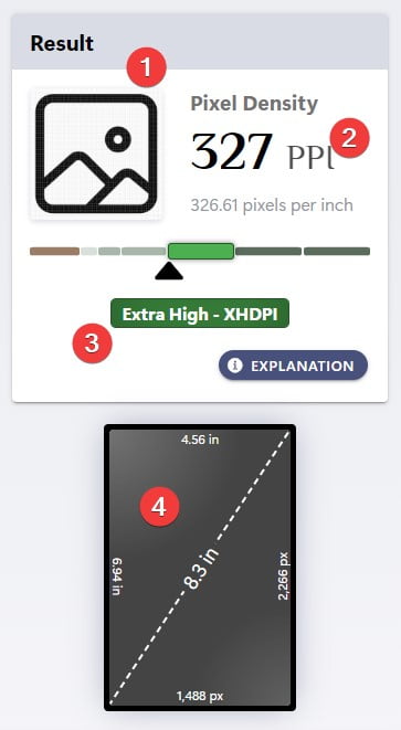 Pixel Density — PPI Calculator - Calculator Hub