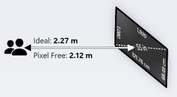 TV Distance Calculator - Calculator Hub