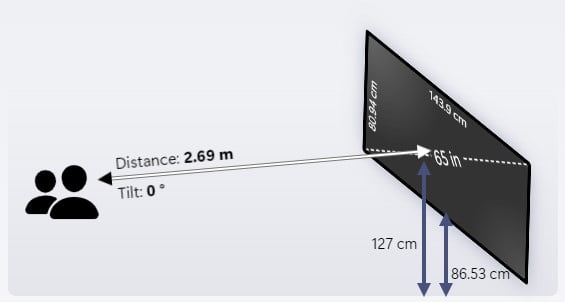 TV Mounting Height Calculator - Calculator Hub