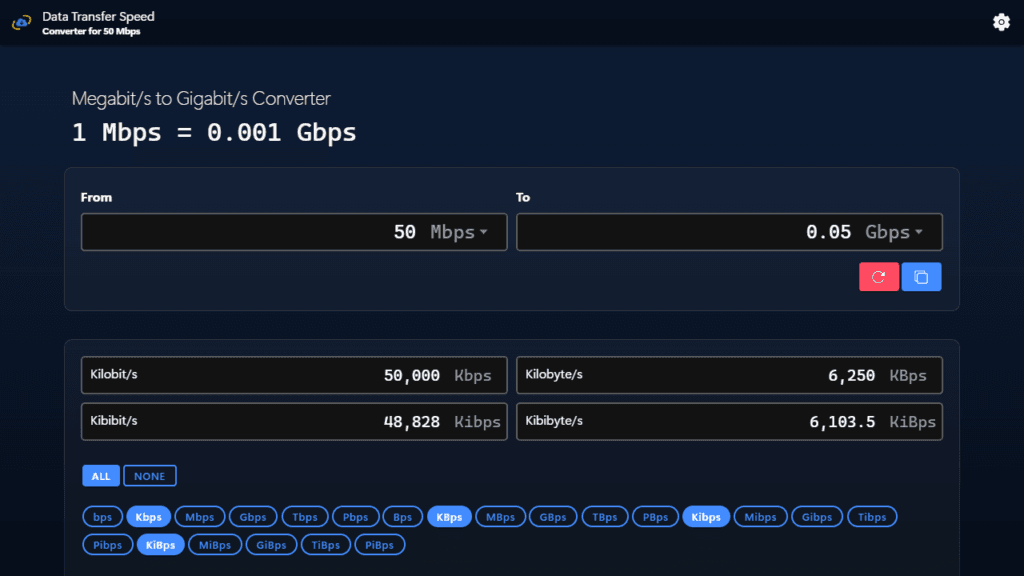 Mbps To Gbps Converter Calculator Hub Mbps To Gbps Converter Calculator Hub