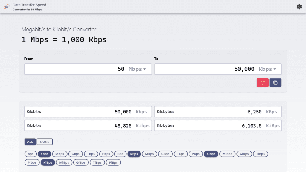 Mbps To Kbps Converter Calculator Hub