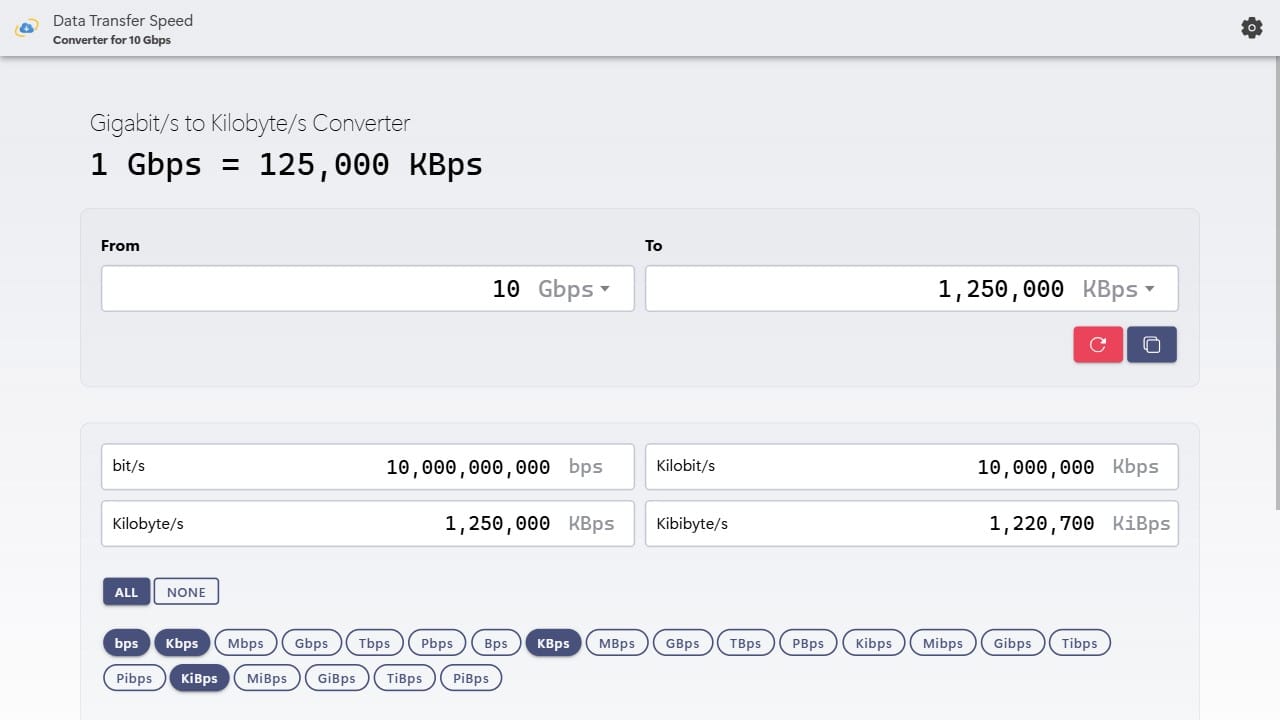 Gbps To MB s Converter Calculator Hub Gbps To MB s Converter Calculator Hub
