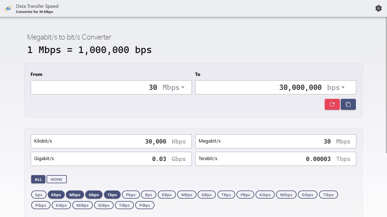 Mbps To Bps Converter Calculator Hub Mbps To Bps Converter Calculator Hub