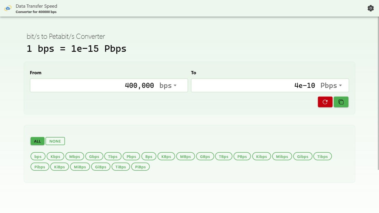 bps to Pbps Converter - Calculator Hub