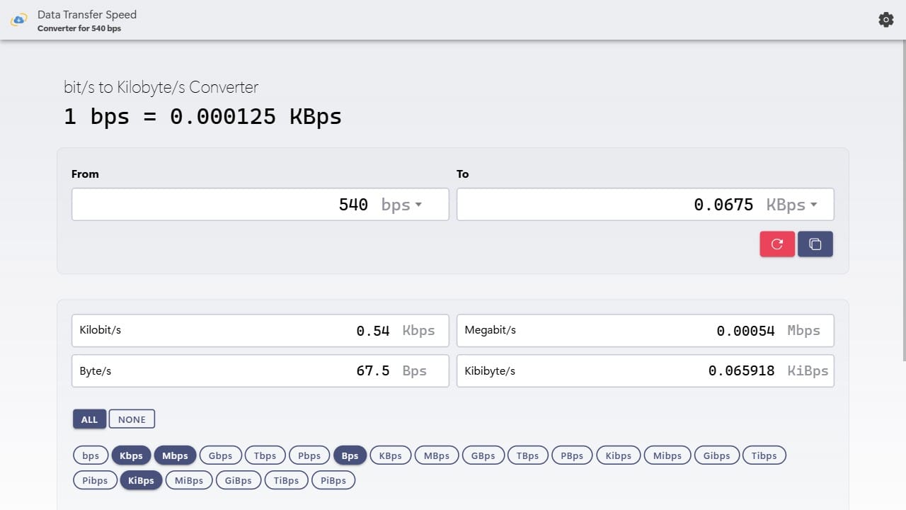 bps to KB/s Converter - Calculator Hub