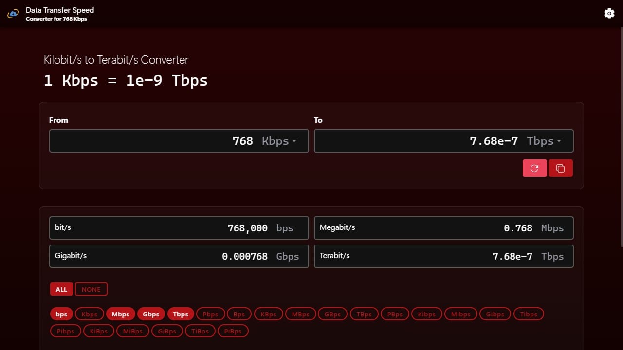 Kbps to Tbps Converter - Calculator Hub