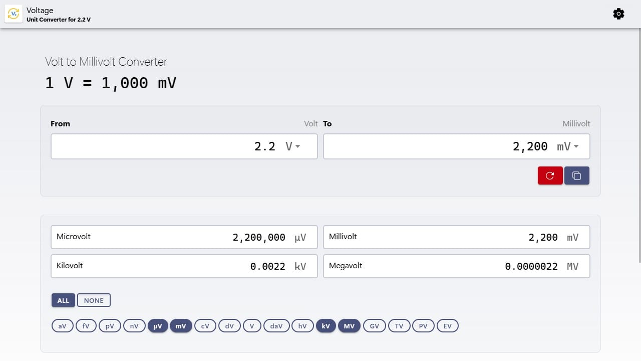 Volt to Millivolt (V to mV) Converter - Calculator Hub