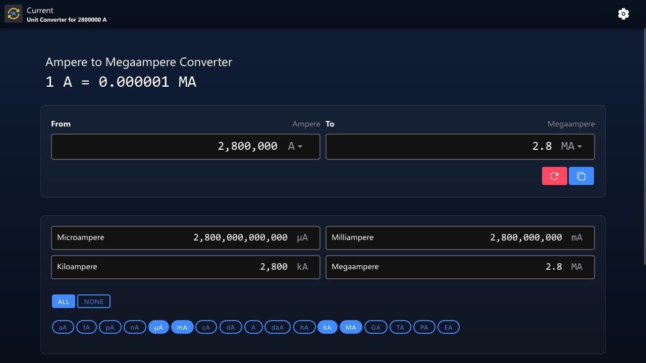 Ampere to Megaampere (A to MA) Converter - Calculator Hub