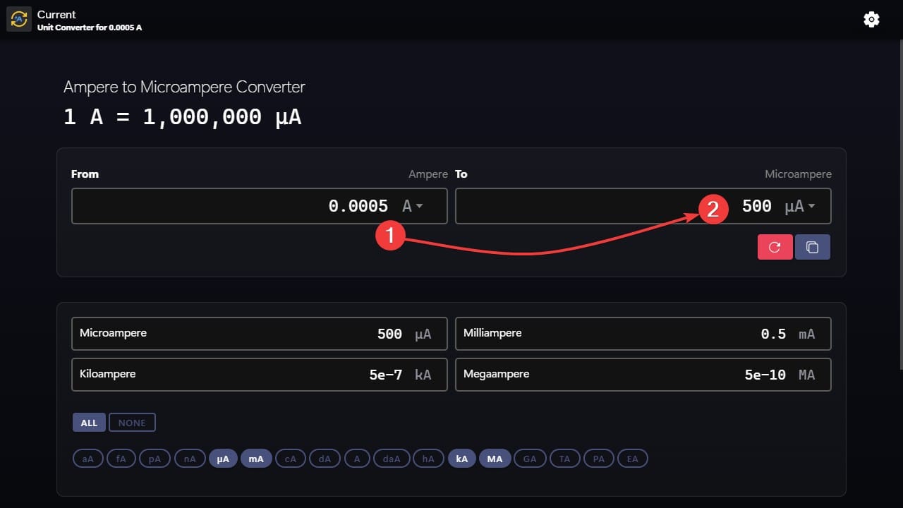 Ampere to Microampere (A to mA) Converter - Calculator Hub