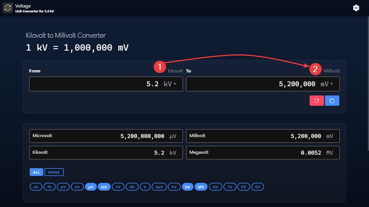 Kilovolt to Millivolt (kV to mV) Converter - Calculator Hub