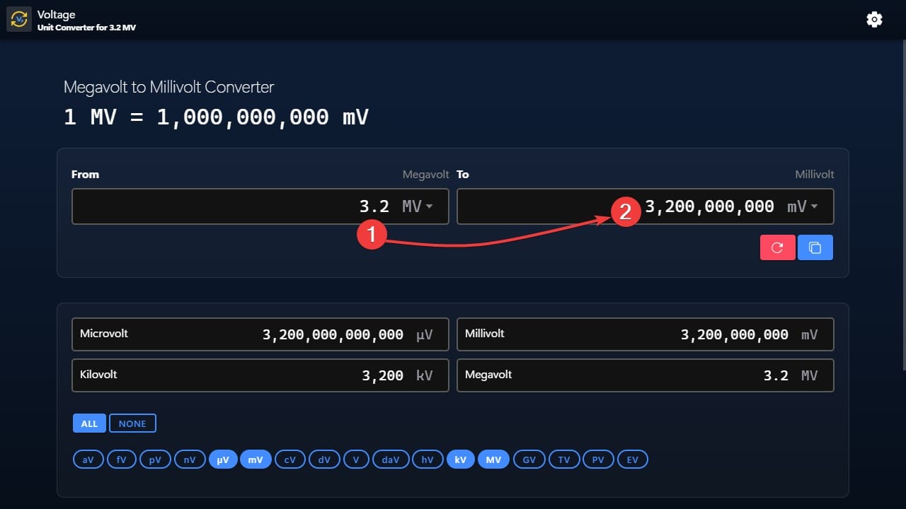 Megavolt to Millivolt (MV to mV) Converter - Calculator Hub