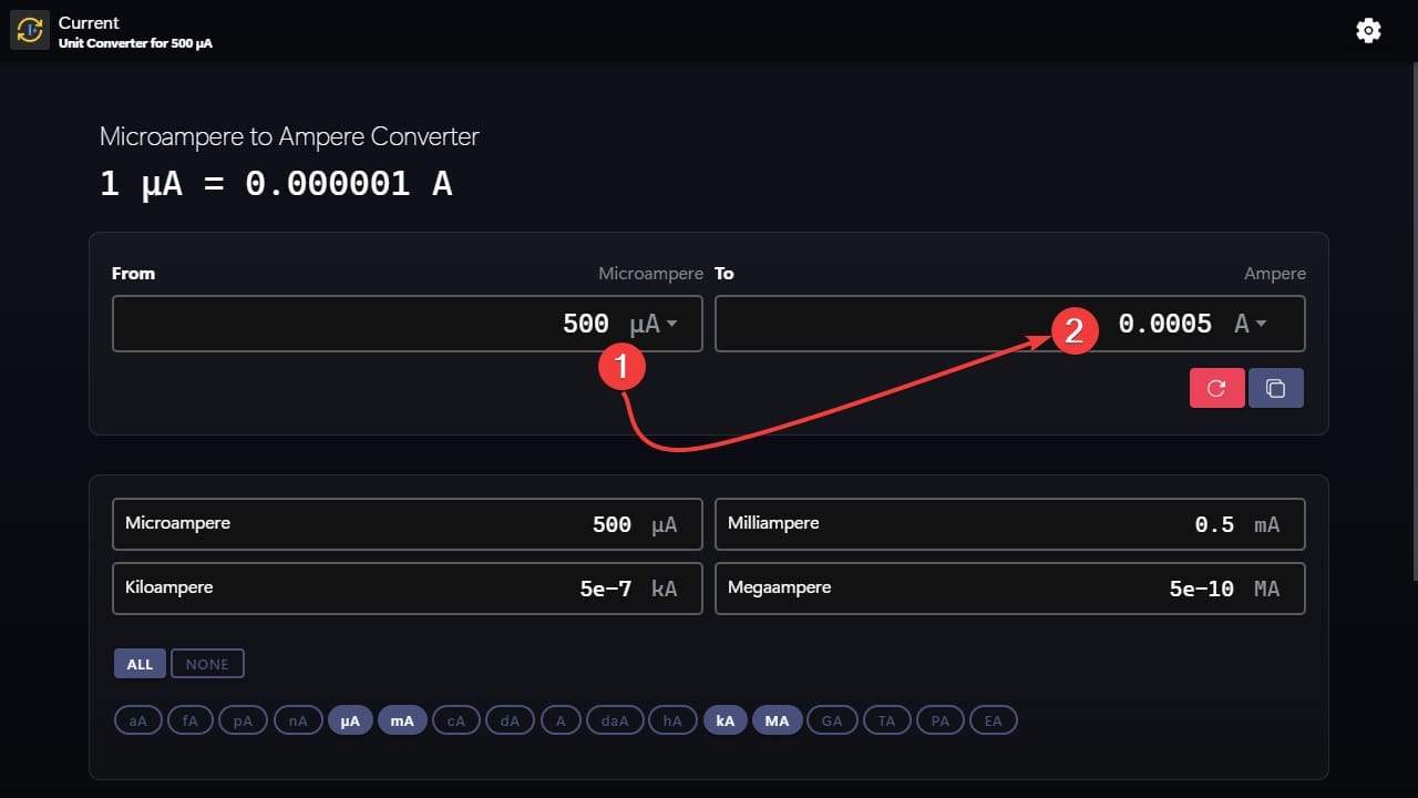 Microampere to Ampere (µA to A) Converter - Calculator Hub