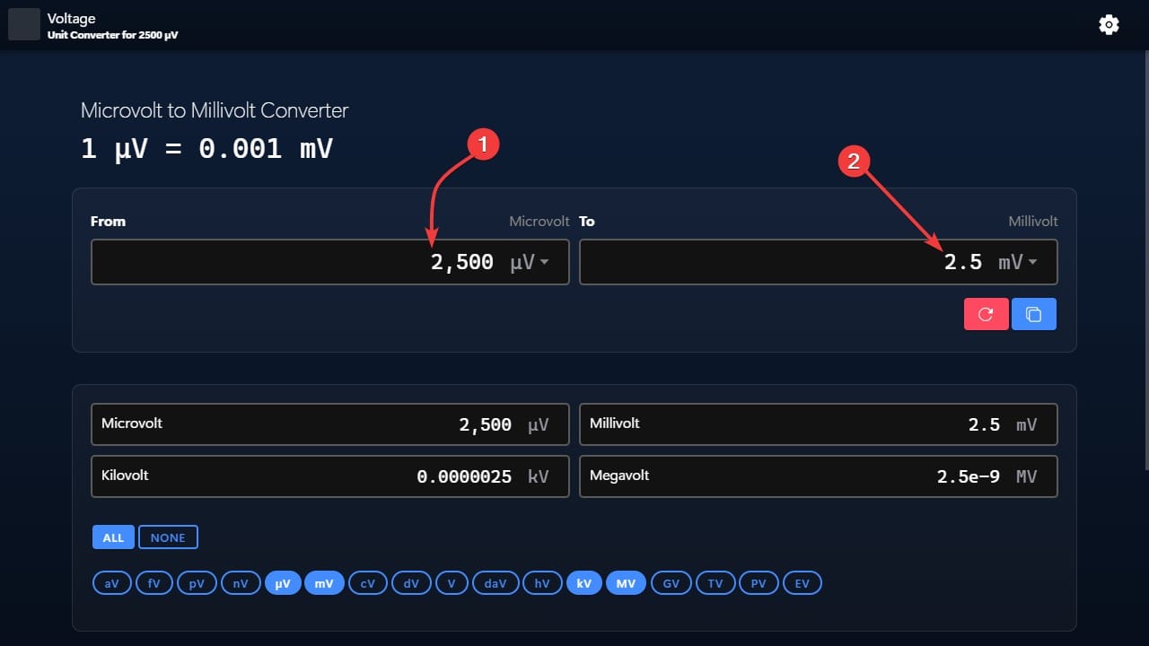 Microvolt to Millivolt (µV to mV) Converter - Calculator Hub