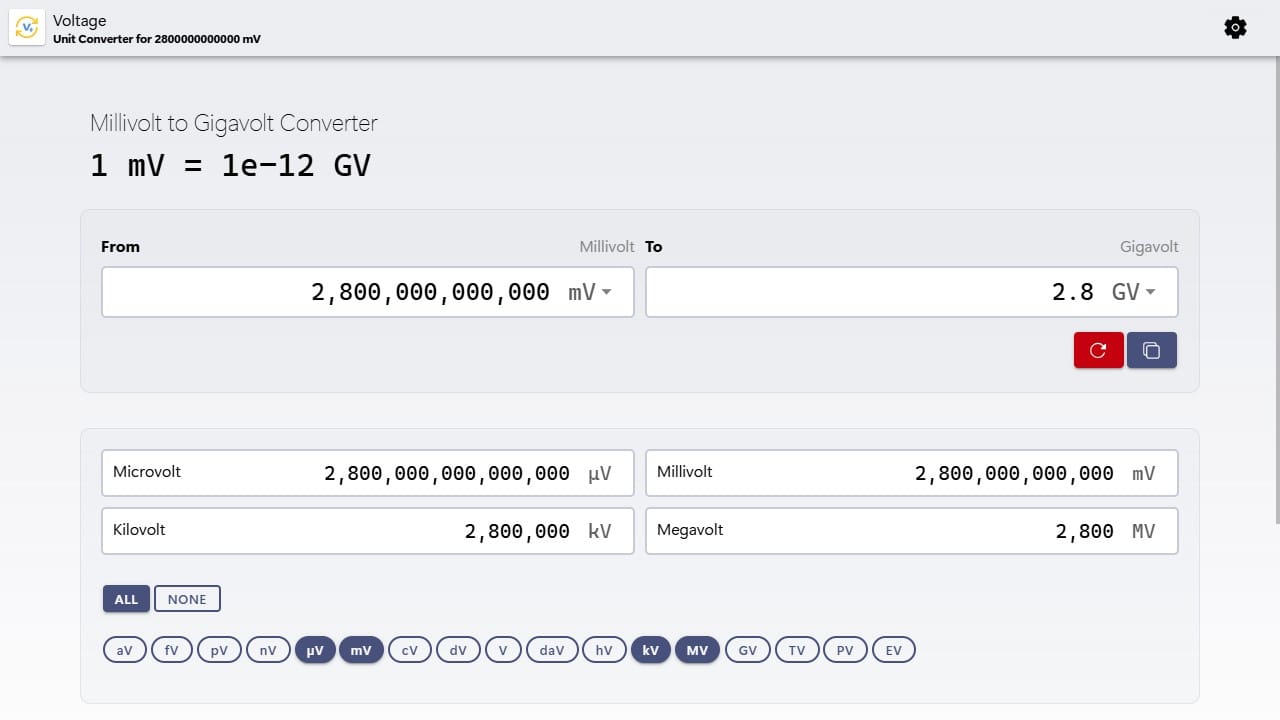 Millivolt to Gigavolt (mV to GV) Converter - Calculator Hub