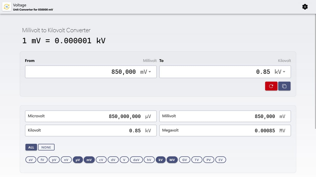 Millivolt to Kilovolt (mV to kV) Converter - Calculator Hub