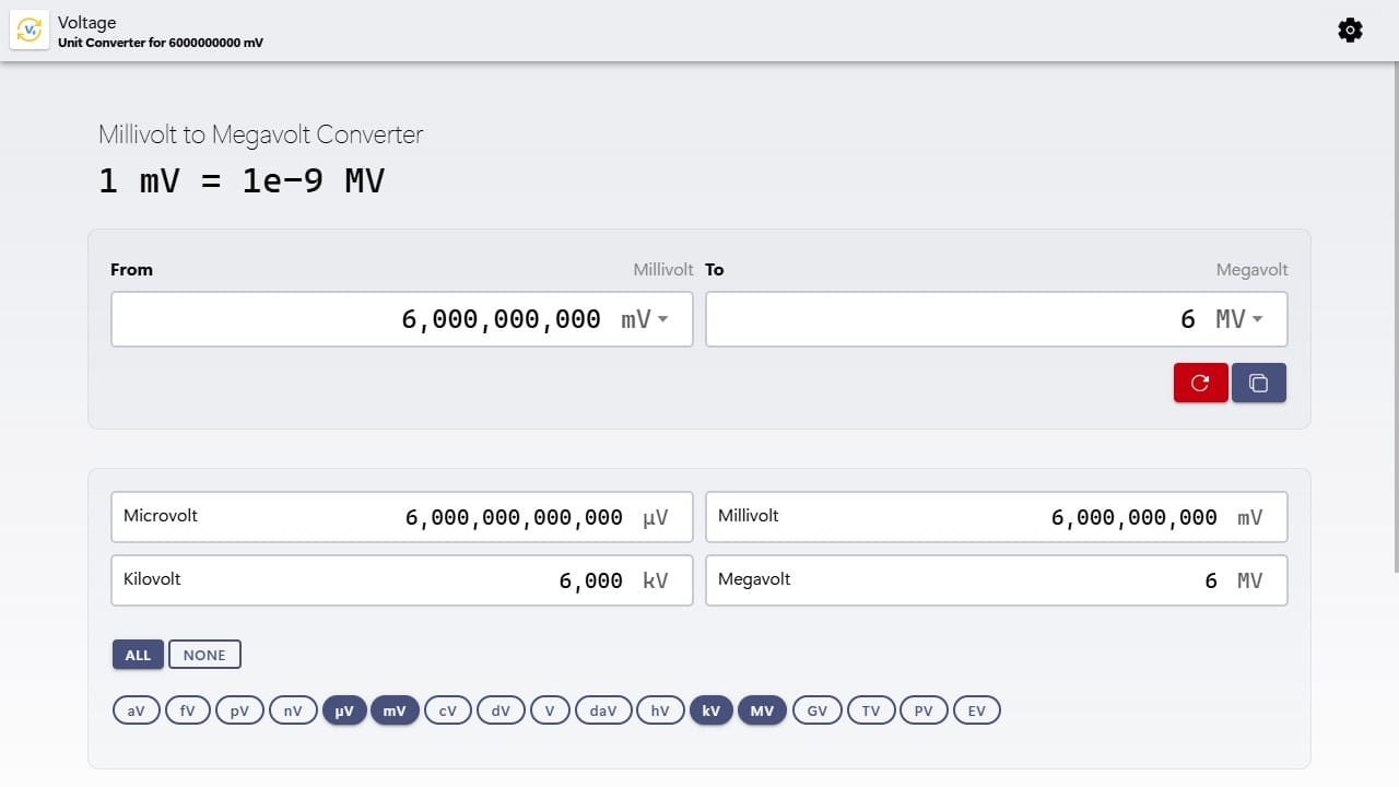 Millivolt to Megavolt Converter - Calculator Hub
