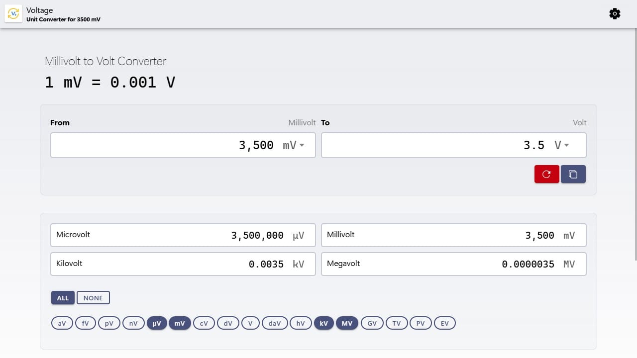 Millivolt to Volt (mV to V) Converter - Calculator Hub
