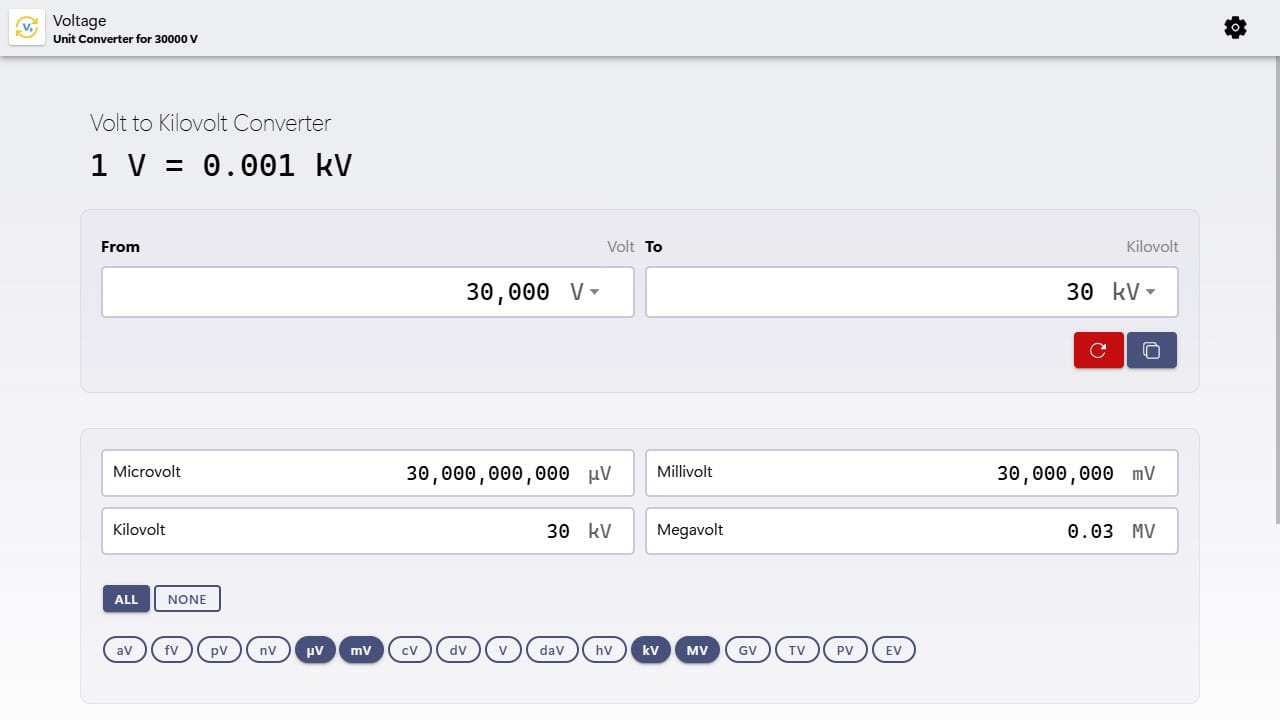 Volt to Kilovolt (V to kV) Converter - Calculator Hub
