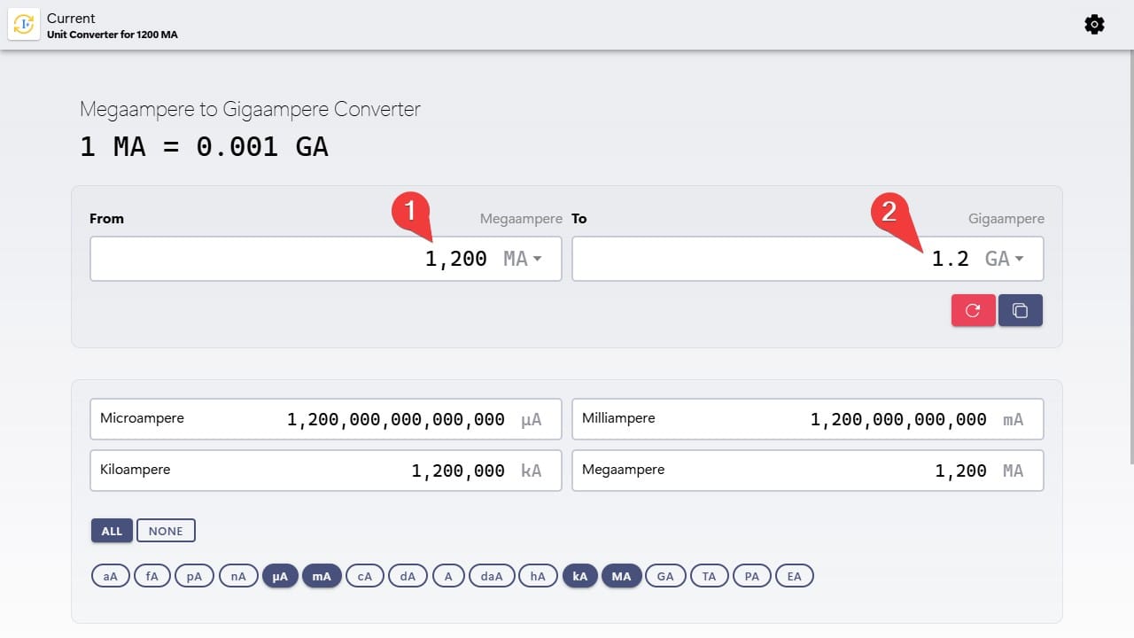 Megaampere to Gigaampere (MA to GA) Converter - Calculator Hub