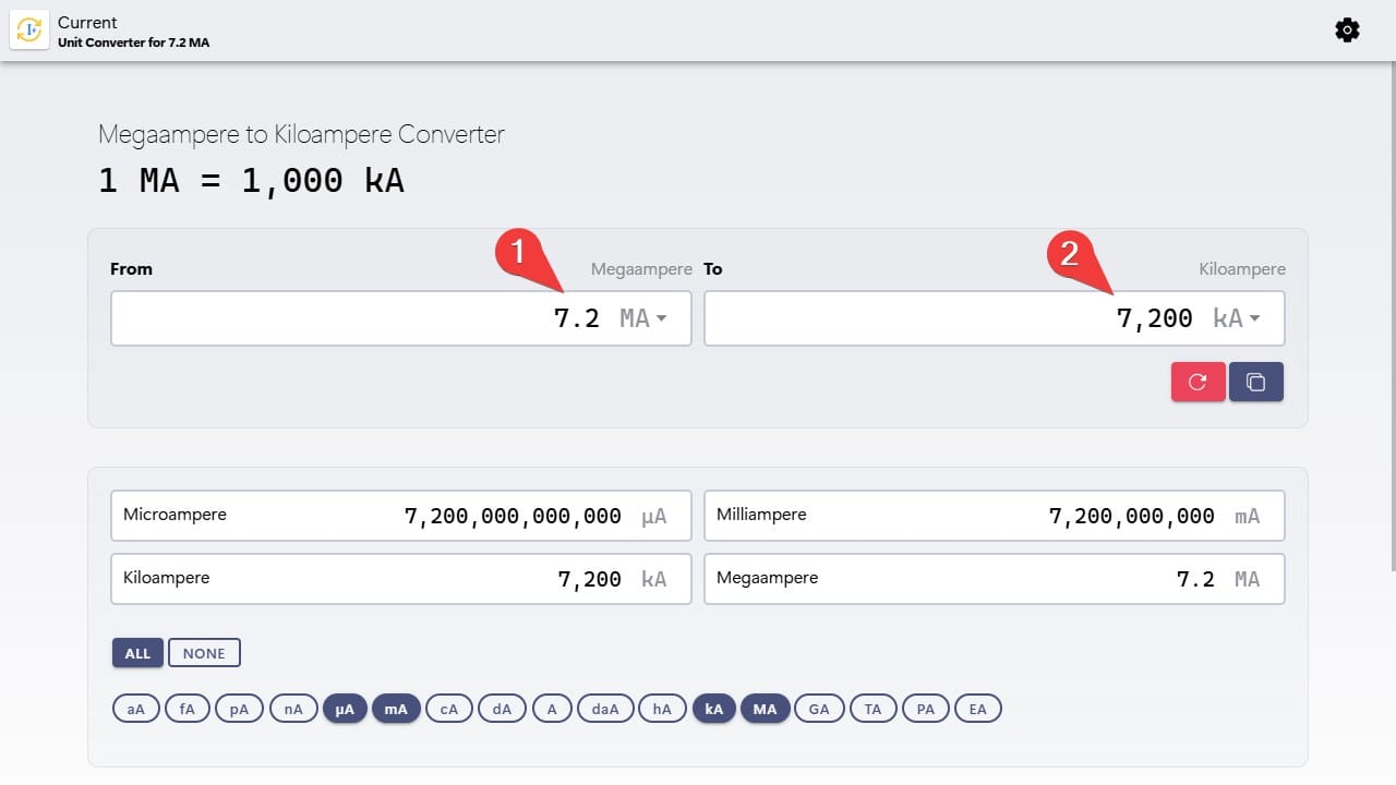 Megaampere to Kiloampere (MA to kA) Converter - Calculator Hub