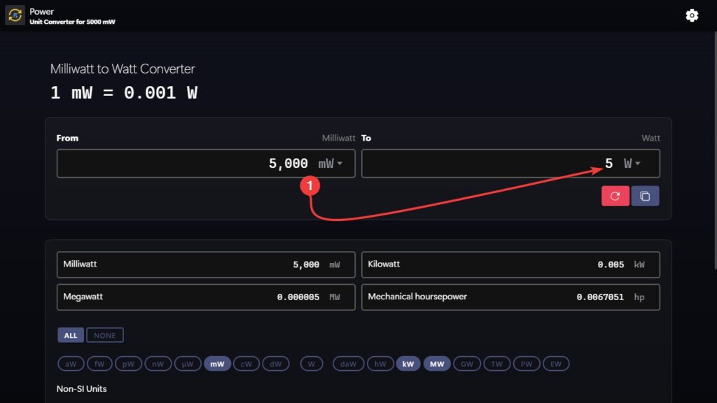 Milliwatts to Watts (mW to W) Converter - Calculator Hub