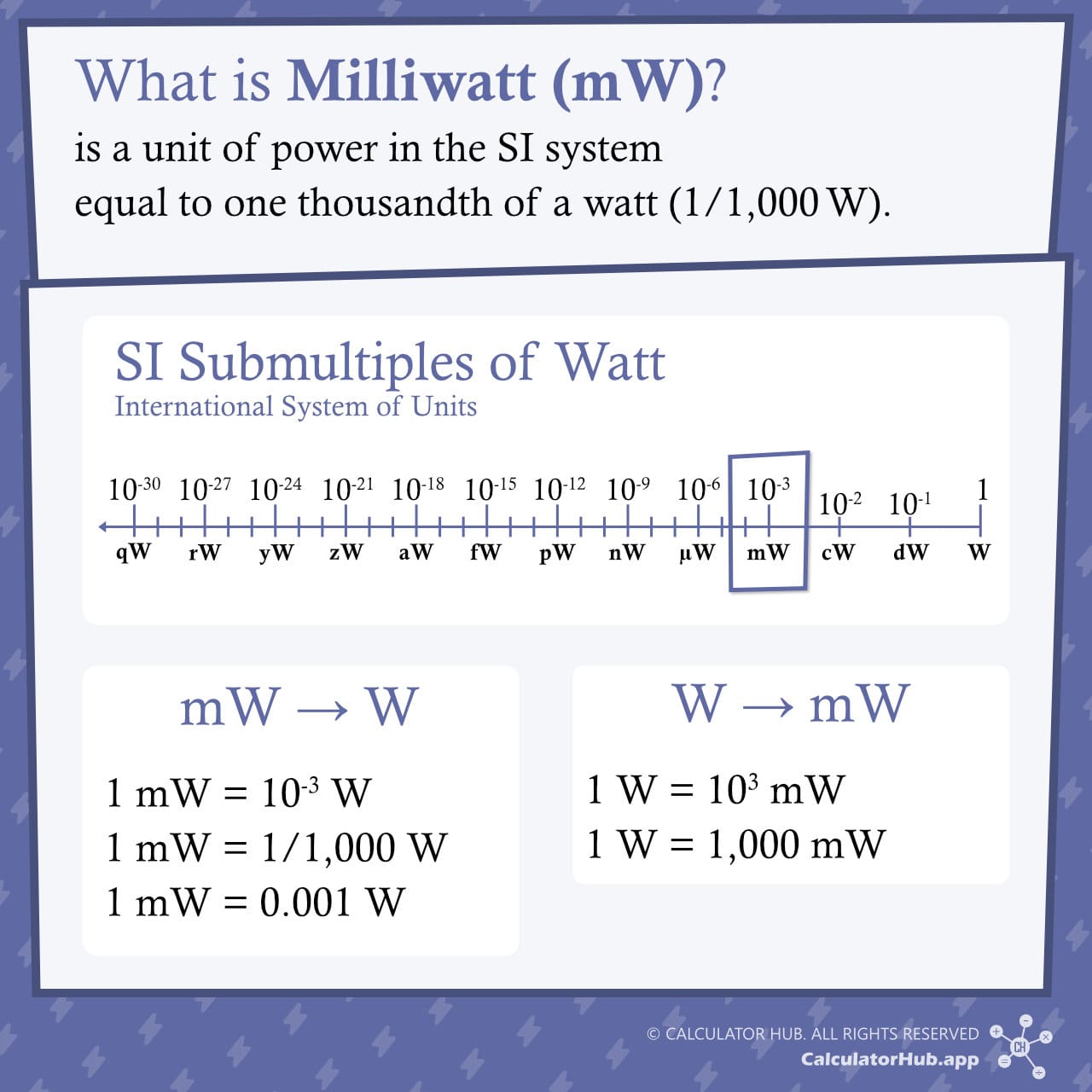 Milliwatts to Watts (mW to W) Converter - Calculator Hub